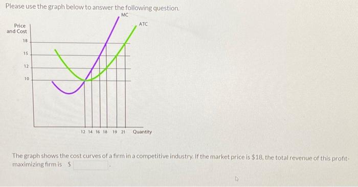 Solved Please use the graph below to answer the following | Chegg.com
