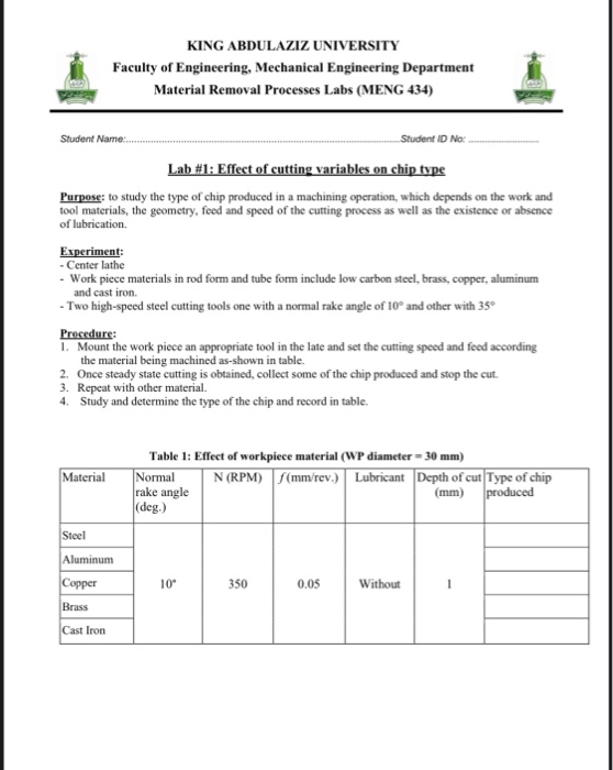 KING ABDULAZIZ UNIVERSITY Faculty of Engineering, | Chegg.com