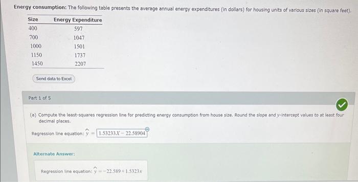 Solved (a) Compute the least-squares regression line for | Chegg.com