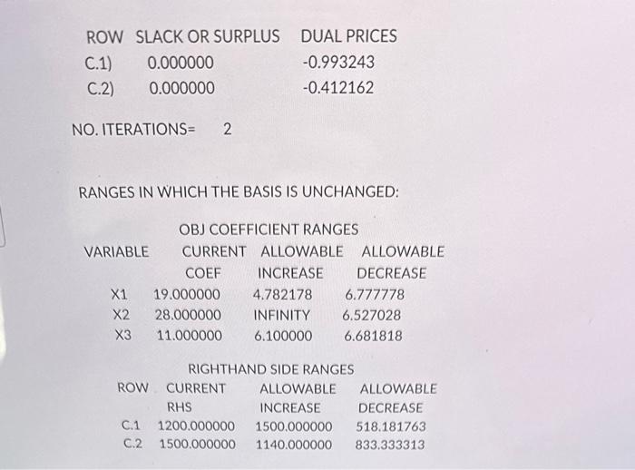 Use the following LP model and LINDO output to answer | Chegg.com