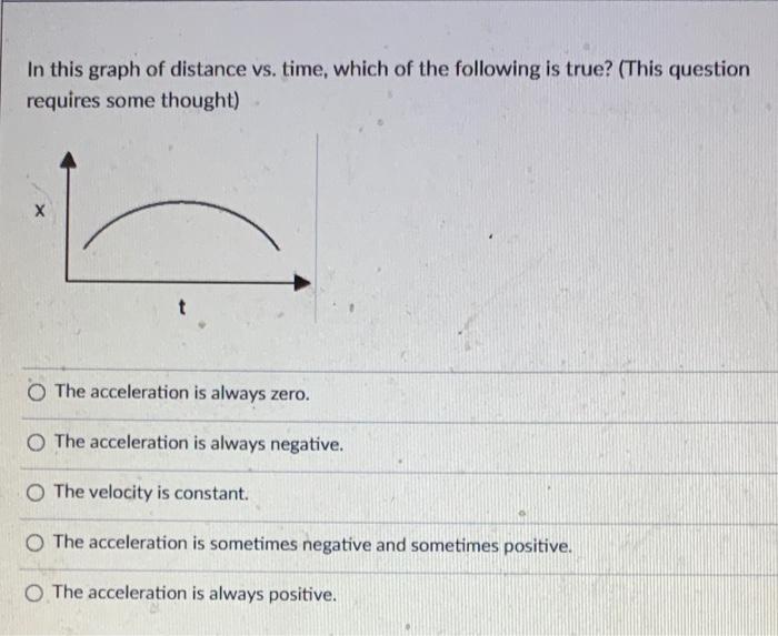 Solved In this graph of distance vs. time, which of the | Chegg.com