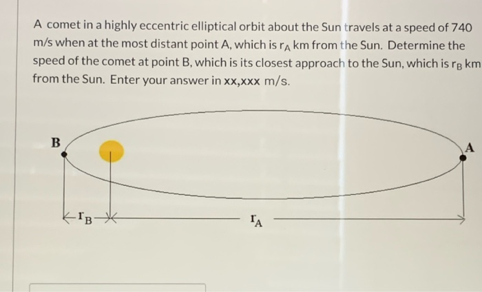 Solved A comet in a highly eccentric elliptical orbit about | Chegg.com