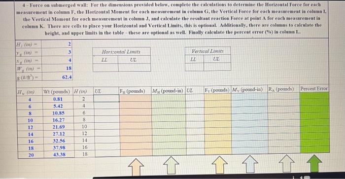 Solved 4-Force on submerged wall: For the dimensions | Chegg.com