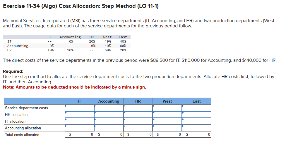 Solved Exercise 11-34 (Algo) ﻿Cost Allocation: Step Method | Chegg.com