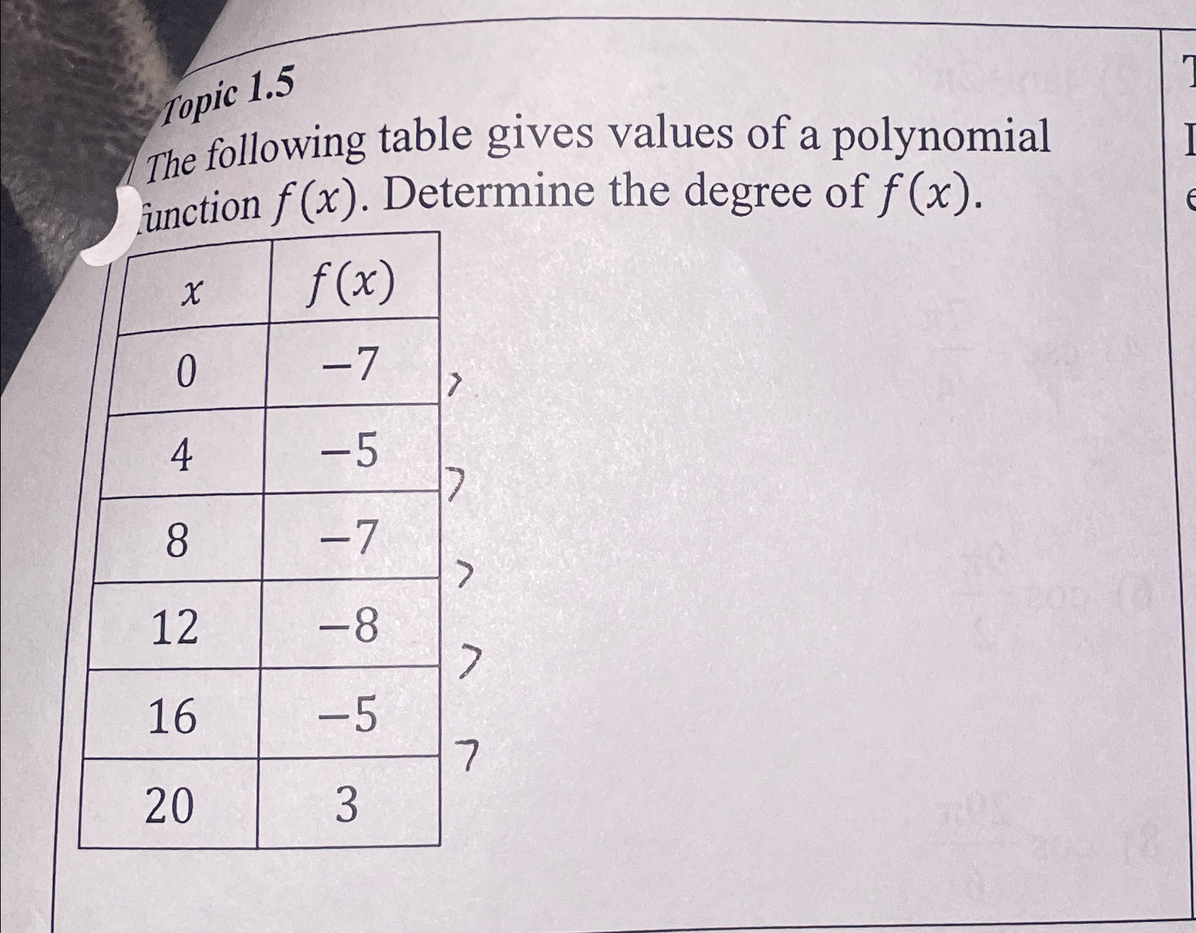 Solved ropic 1.5The following table gives values of a | Chegg.com