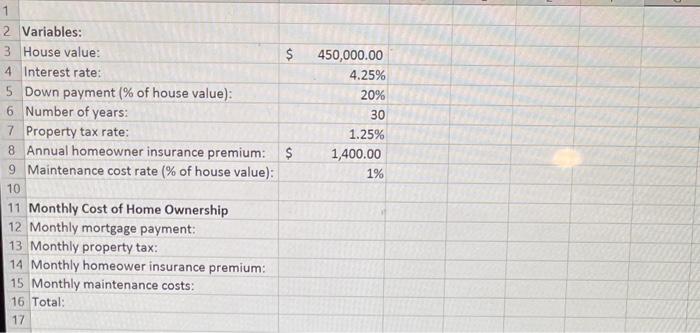 Solved The accompanying Homeownership spreadsheet contains a | Chegg.com