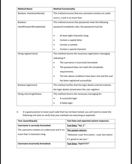 Solved 1. Create an account by entering username, password, | Chegg.com