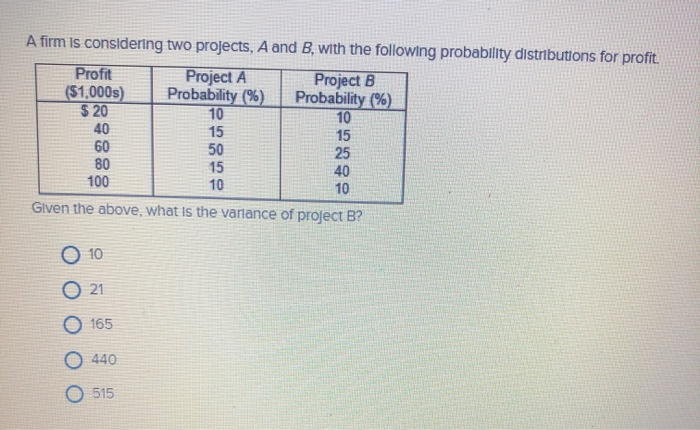 Solved A firm is considering two projects, A and B with the | Chegg.com