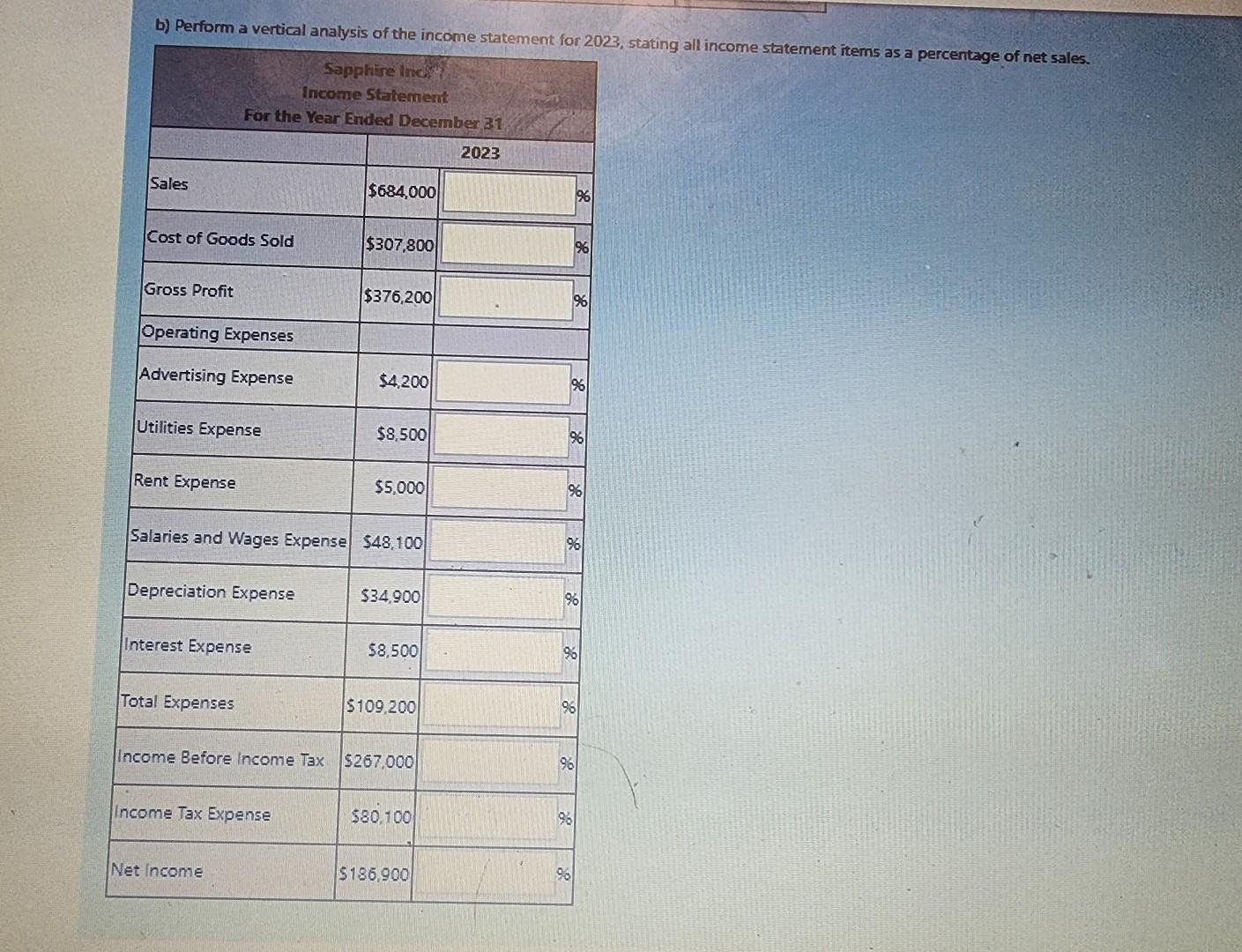 Solved The following financial statements are taken from the | Chegg.com