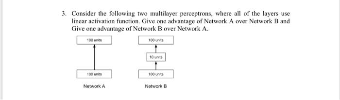 Solved 3. Consider the following two multilayer perceptrons, | Chegg.com