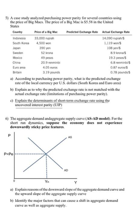 Solved 1) Explain the relation between money supply, the | Chegg.com