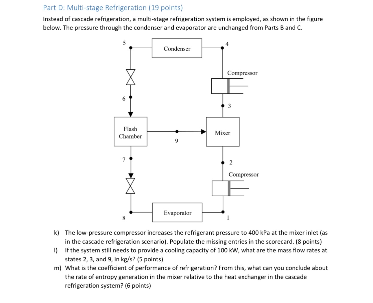 Solved A refrigeration system is used to cool a space at | Chegg.com