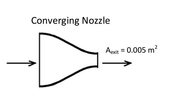 Solved 4. Consider the nozzle shown in the figure below | Chegg.com