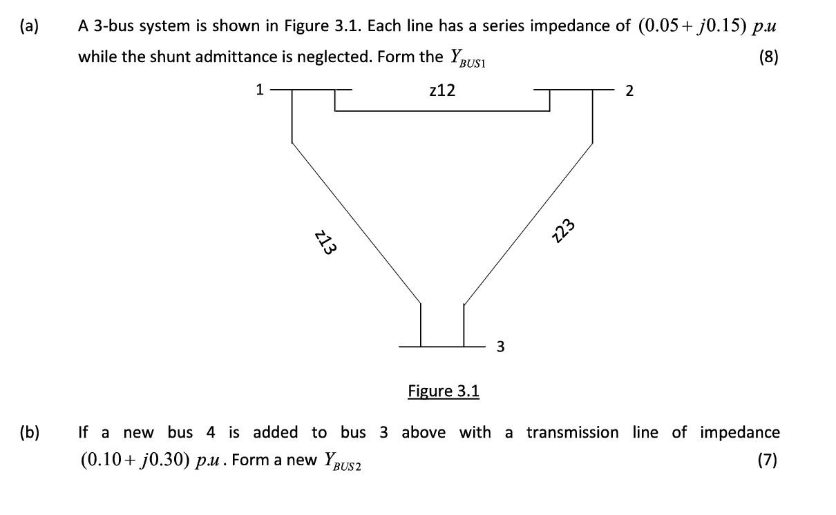 Solved (a) A 3-bus system is shown in Figure 3.1. Each line | Chegg.com