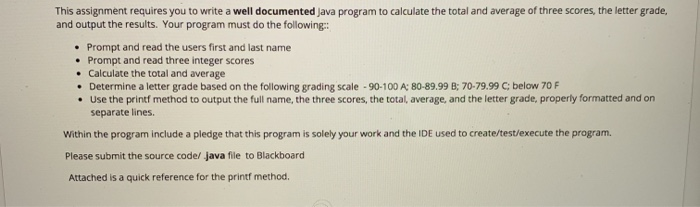 Solved This assignment requires you to write a well | Chegg.com