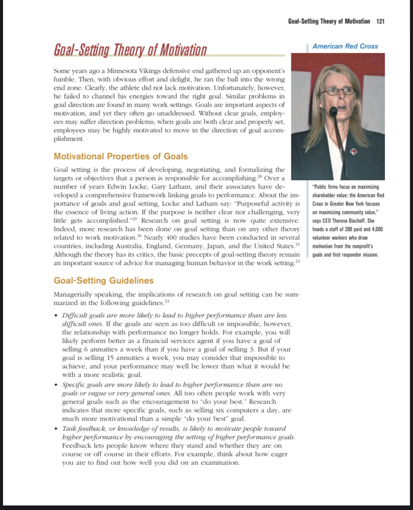 Solved Goal-Setting Theory of Motivation121Goal-Setting | Chegg.com