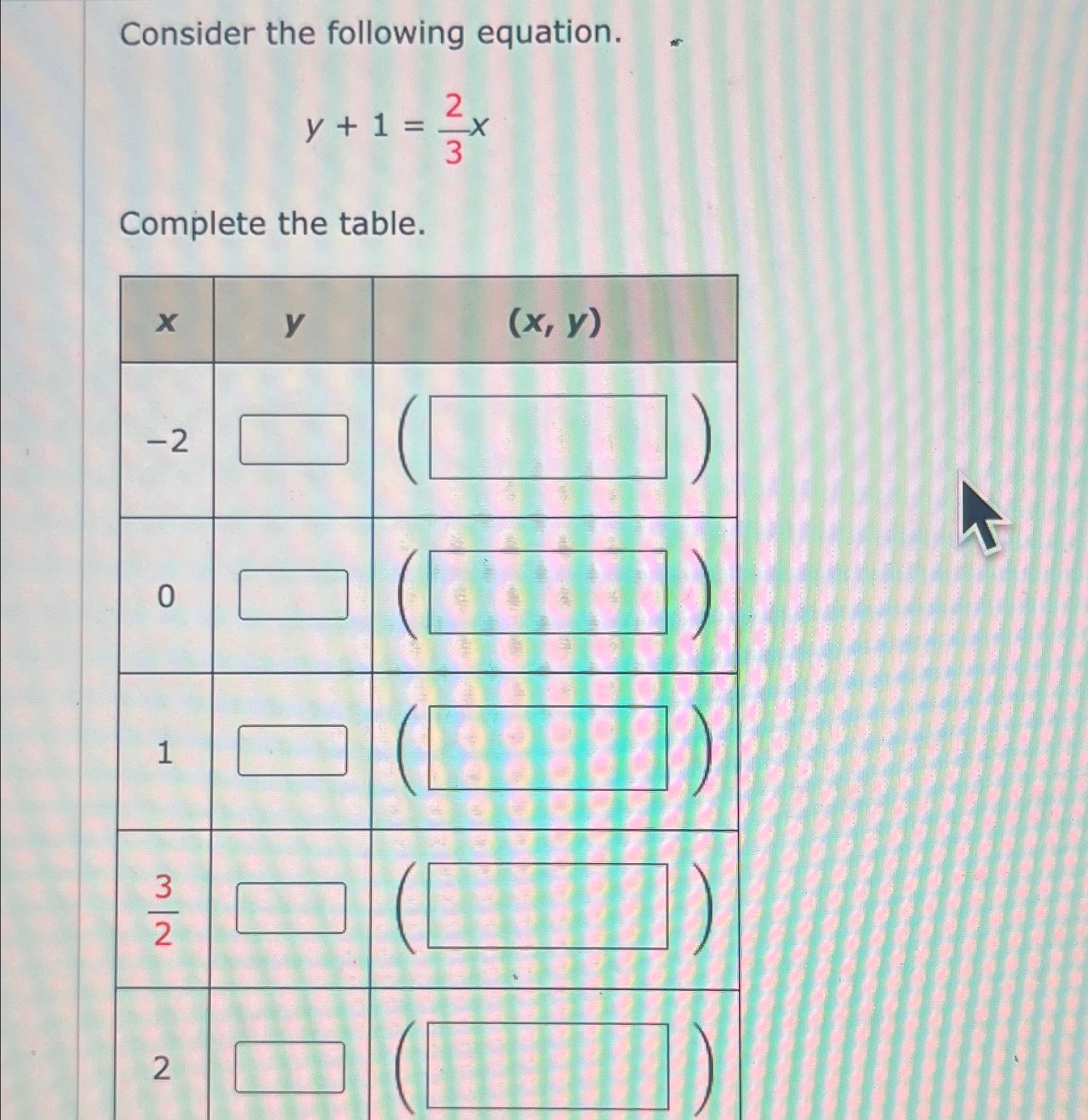 Solved Consider the following equation.y+1=23xComplete the | Chegg.com