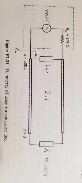 Solved 21. An open-wire transmission line is constructed of | Chegg.com