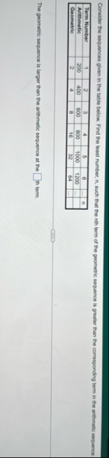 Solved Consider the sequences given in the table below. Find | Chegg.com