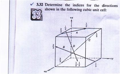 Solved Determine the indices for the directions shown in the | Chegg.com