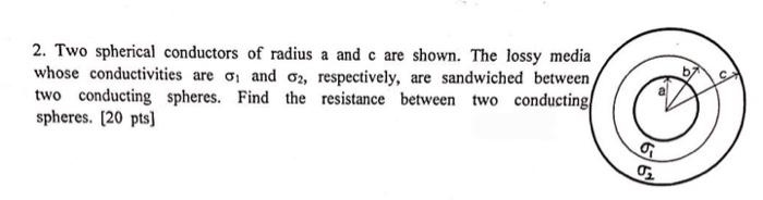 Solved 2. Two spherical conductors of radius a and c are | Chegg.com
