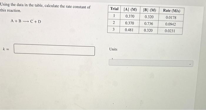 Solved Using the data in the table, calculate the rate | Chegg.com