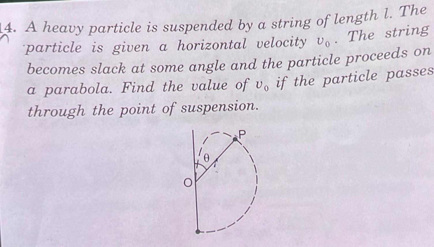 Solved A heavy particle is suspended by a string of length | Chegg.com