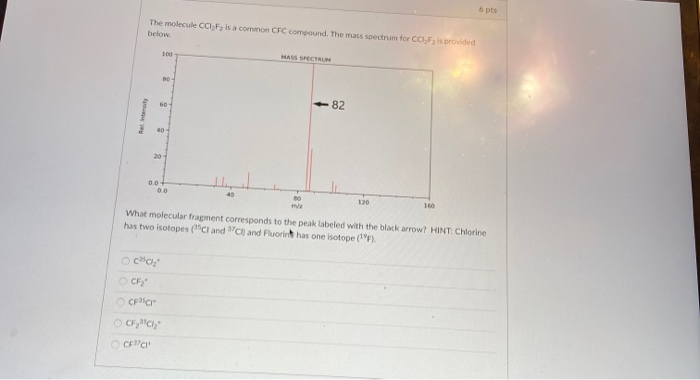 Solved 6 pts The molecule CCIFy is a common CFC compound. | Chegg.com
