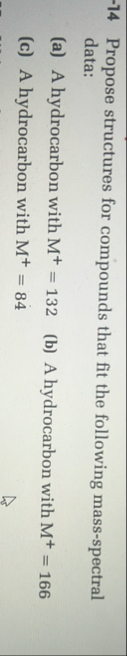 Solved -14 ﻿Propose structures for compounds that fit the | Chegg.com