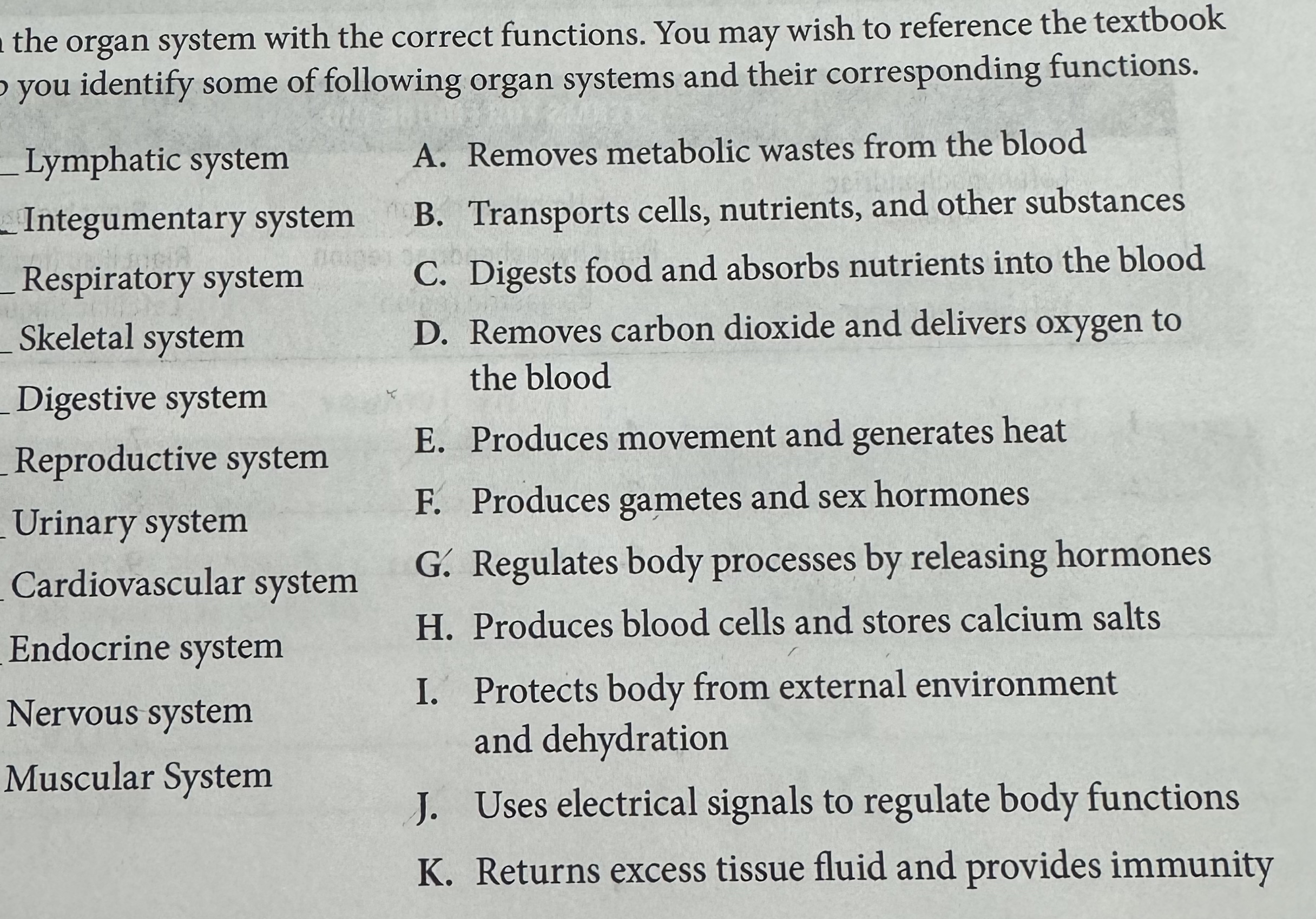 Solved the organ system with the correct functions. You may | Chegg.com
