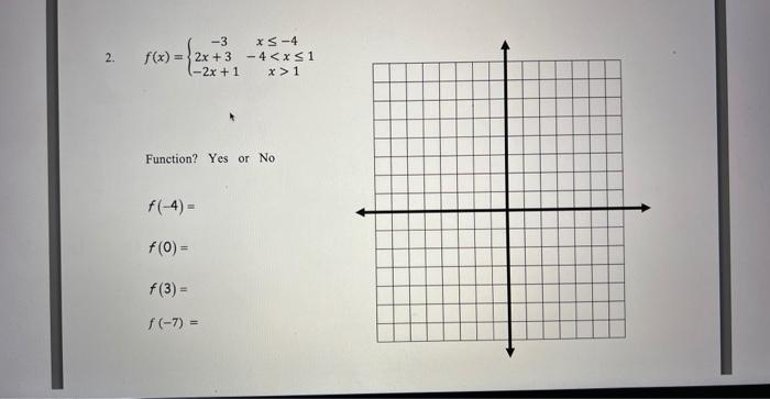 Solved Carefully graph the two problems below. Use a | Chegg.com