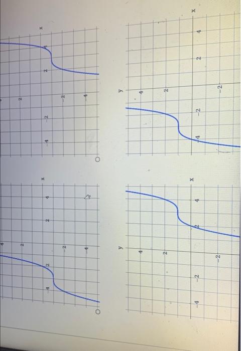 Solved Use translations to draw the graph. у 2 х x - 2 2 N. | Chegg.com