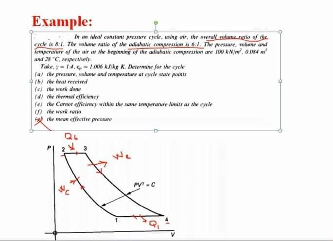 Solved Example: In an ideal constant pressure cycle, using | Chegg.com