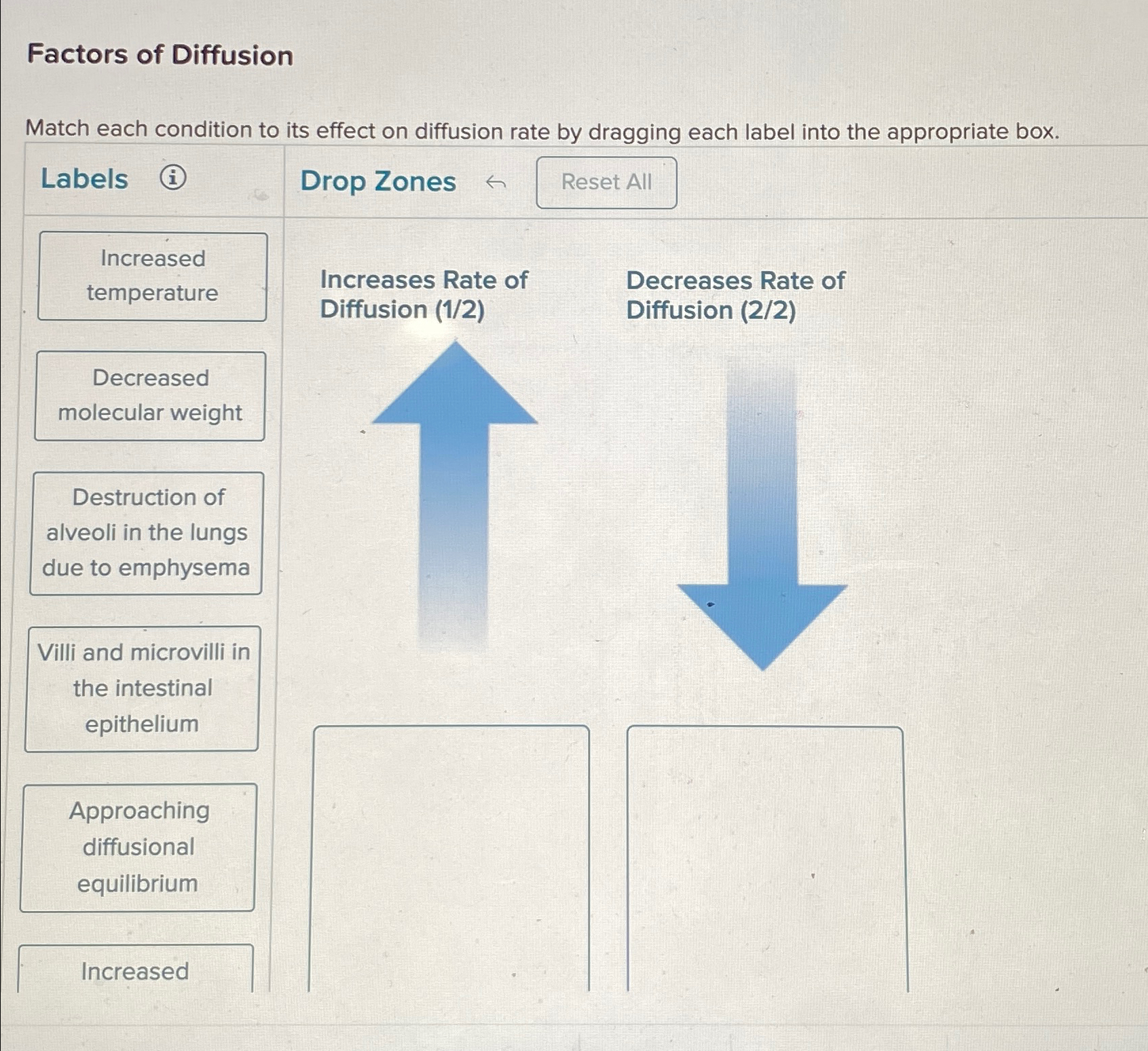 Solved Factors of DiffusionMatch each condition to its | Chegg.com