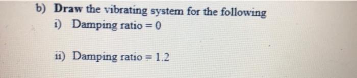 Solved b) Draw the vibrating system for the following i) | Chegg.com