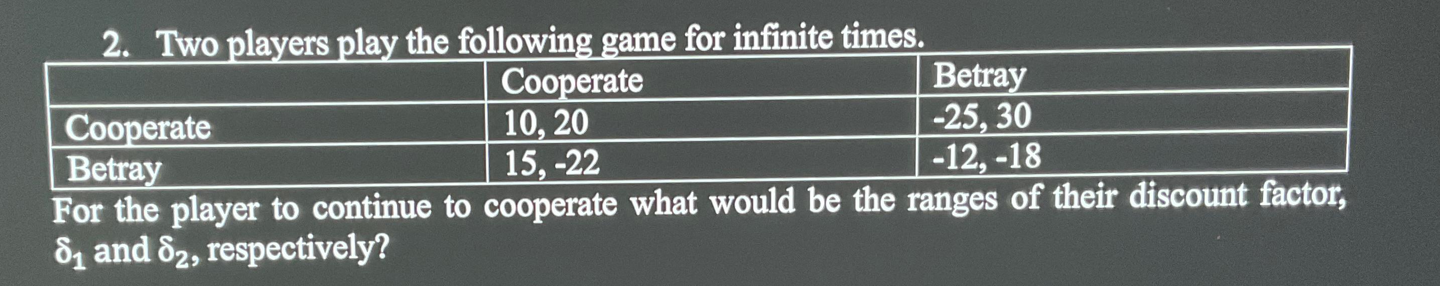 Solved Two players play the following game for infinite | Chegg.com