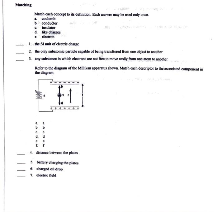 Solved Match each concept to its definition. Each answer may | Chegg.com
