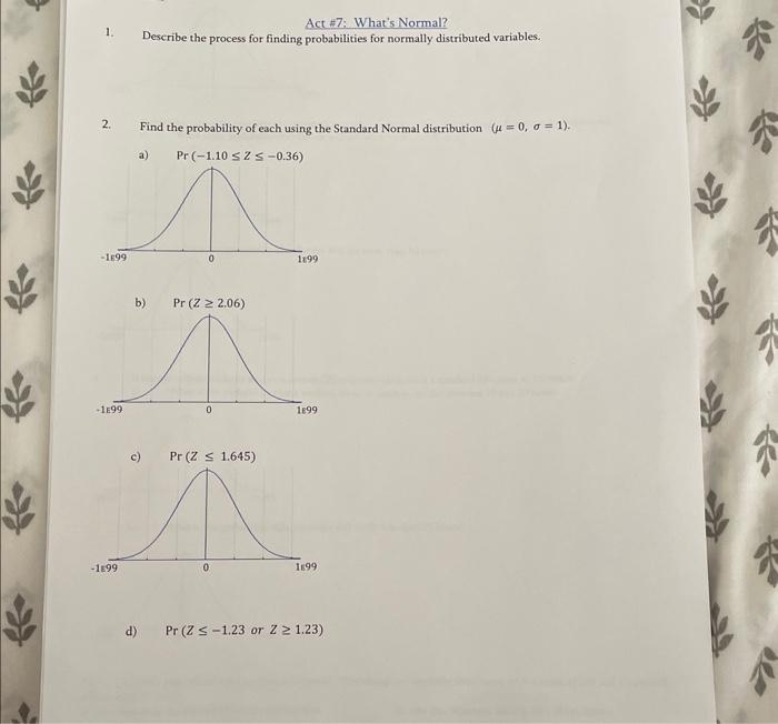 Solved Act \#7: What's Normal? 1. Describe the process for | Chegg.com
