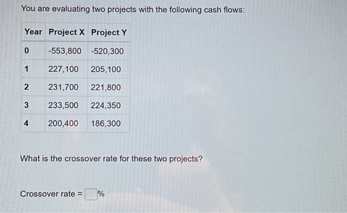 Solved You are evaluating two projects with the following | Chegg.com