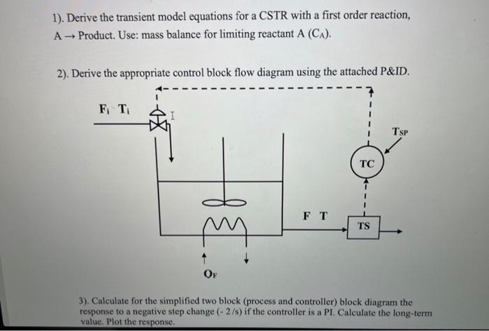 Solved 1). Derive the transient model equations for a CSTR | Chegg.com