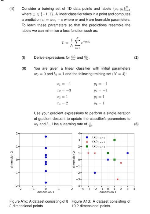 (iii) Consider a training set of 1D data points and | Chegg.com