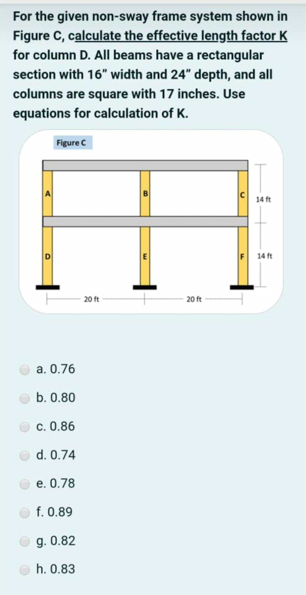 Solved For the given non-sway frame system shown in Figure | Chegg.com