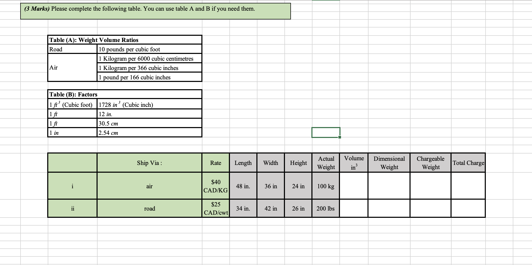Solved (3 ﻿Marks) ﻿Please complete the following table. You | Chegg.com