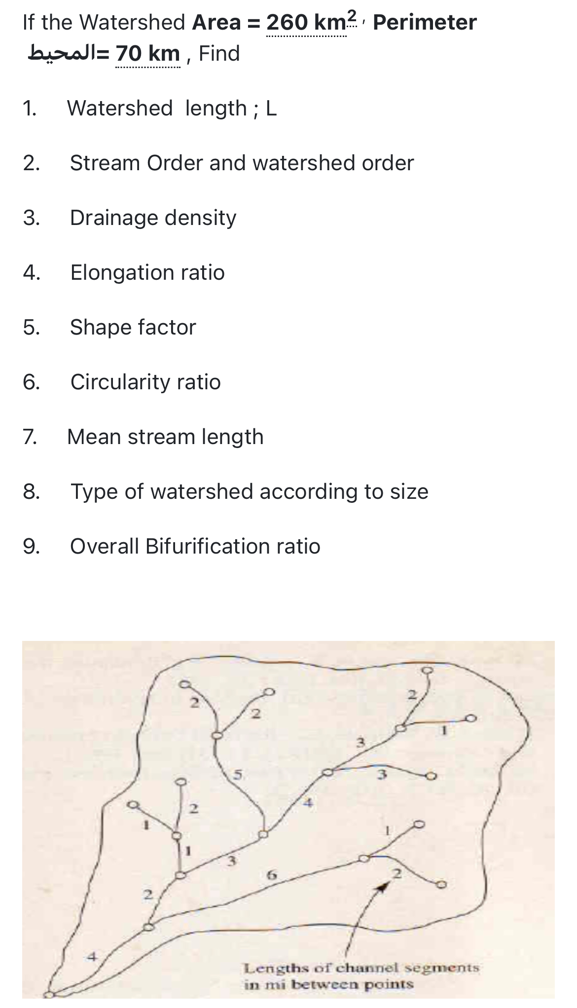 If the Watershed Area =260km2, ﻿Perimeter = 70 ﻿km , | Chegg.com