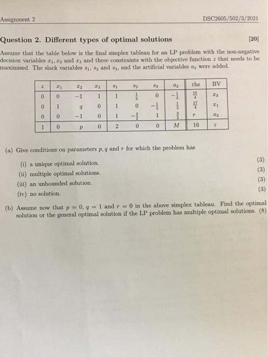 Solved (20) Question 1. Solving LP models: Graphical | Chegg.com
