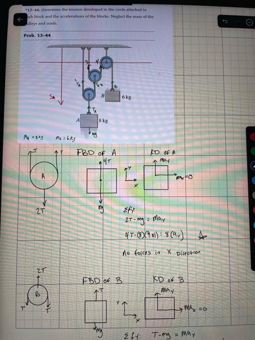 Solved please help with the tension and constraints for cord | Chegg.com
