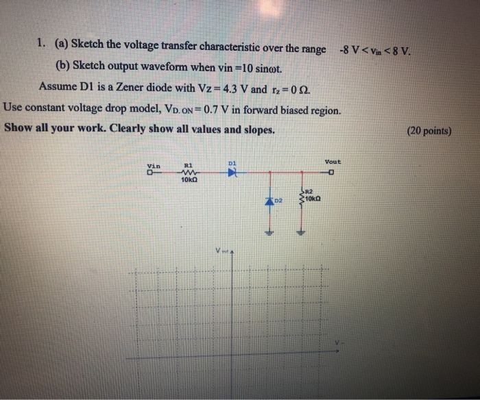 Solved 1. (a) Sketch the voltage transfer characteristic | Chegg.com