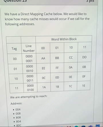 Solved We have a Direct Mapping Cache below. We would like | Chegg.com
