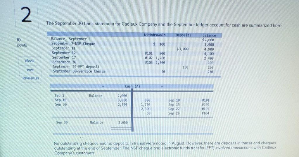 Solved 2 The September 30 bank statement for Cadieux Company | Chegg.com