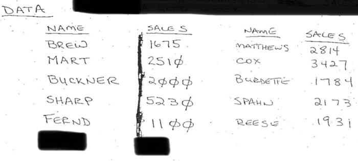 Solved ANALYSIS GENERAL SOLUTION; Loop; CompuTE | Chegg.com
